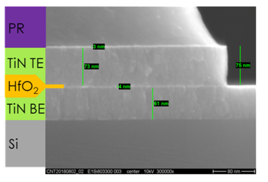 Resistive Random Access Memory (RRAM) - Fraunhofer IPMS